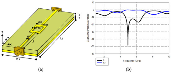 Microstrip Sensor Based On Ring Resonator Coupled With Double Square Split Ring Resonator For