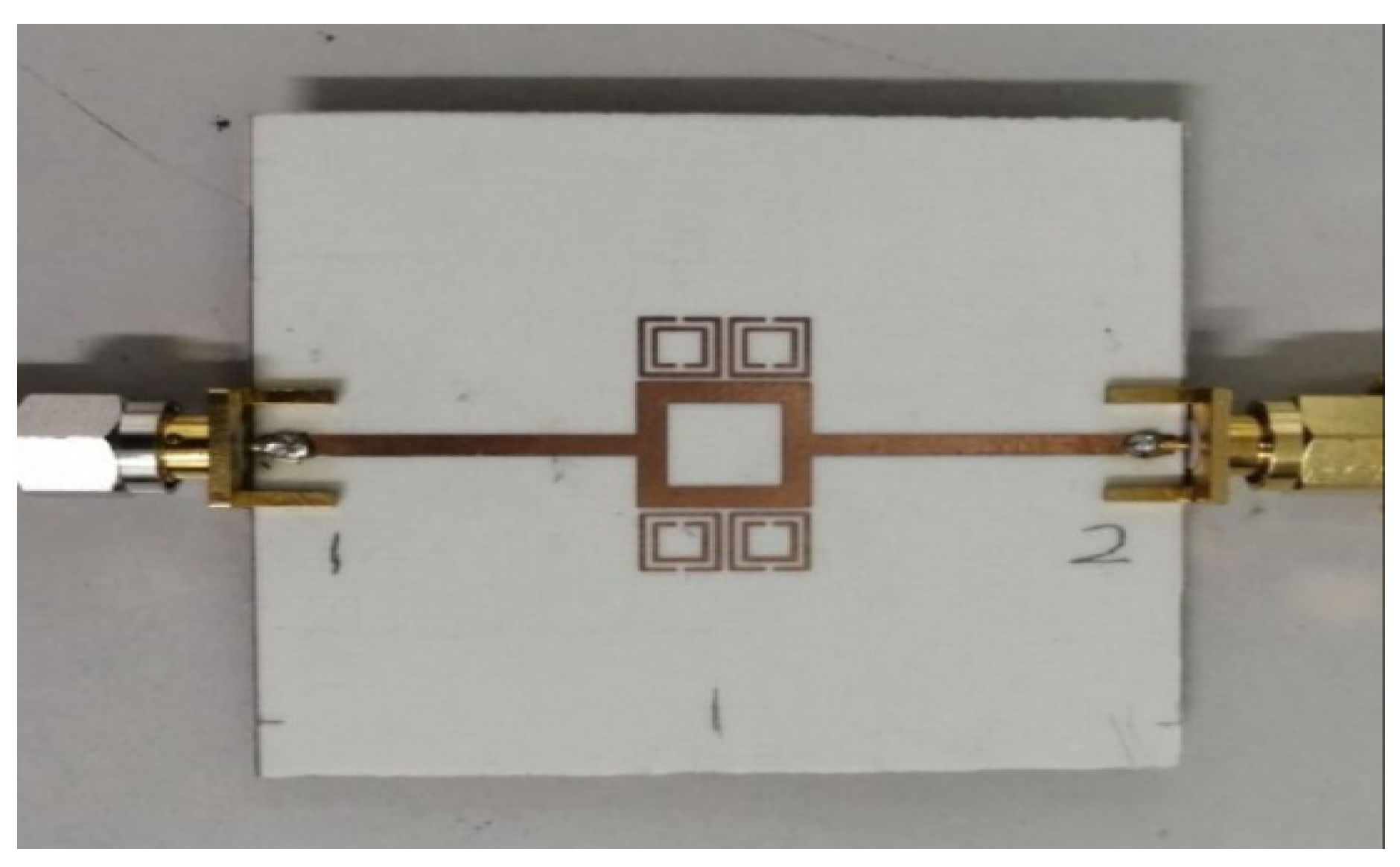Microstrip Sensor Based on Ring Resonator Coupled with Double Square ...