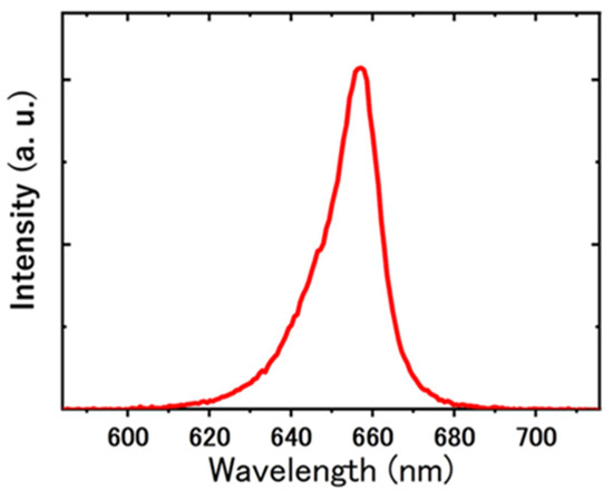 Spatial Distribution of Flagellated Microalgae Chlamydomonas ...