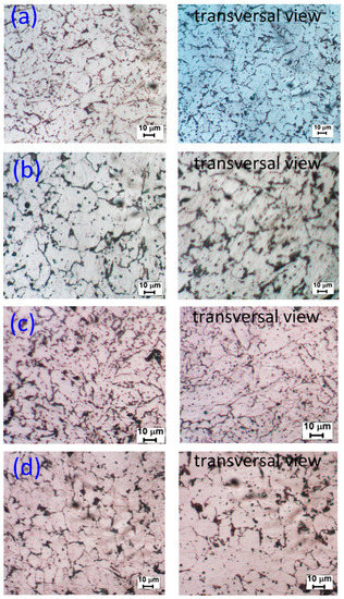 Trajectory Strategy Effects on the Material Characteristics in the WAAM ...