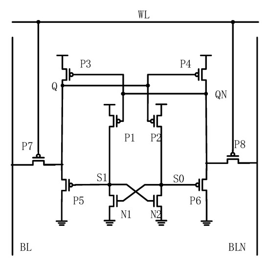 A Novel Low-Power and Soft Error Recovery 10T SRAM Cell