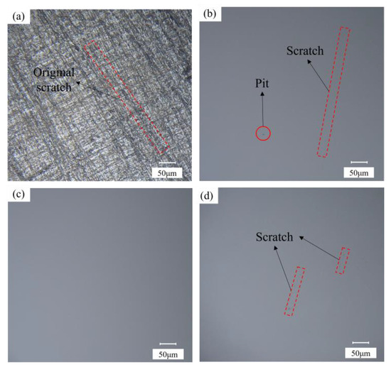 Experimental Study on Shear Rheological Polishing of Si Surface of 4H ...