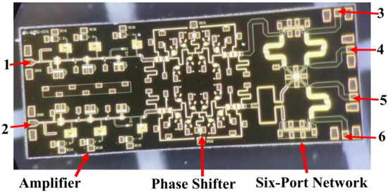 Design of a Compact Analog Complex Correlator for Millimeter-Wave ...