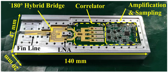 Design of a Compact Analog Complex Correlator for Millimeter-Wave ...