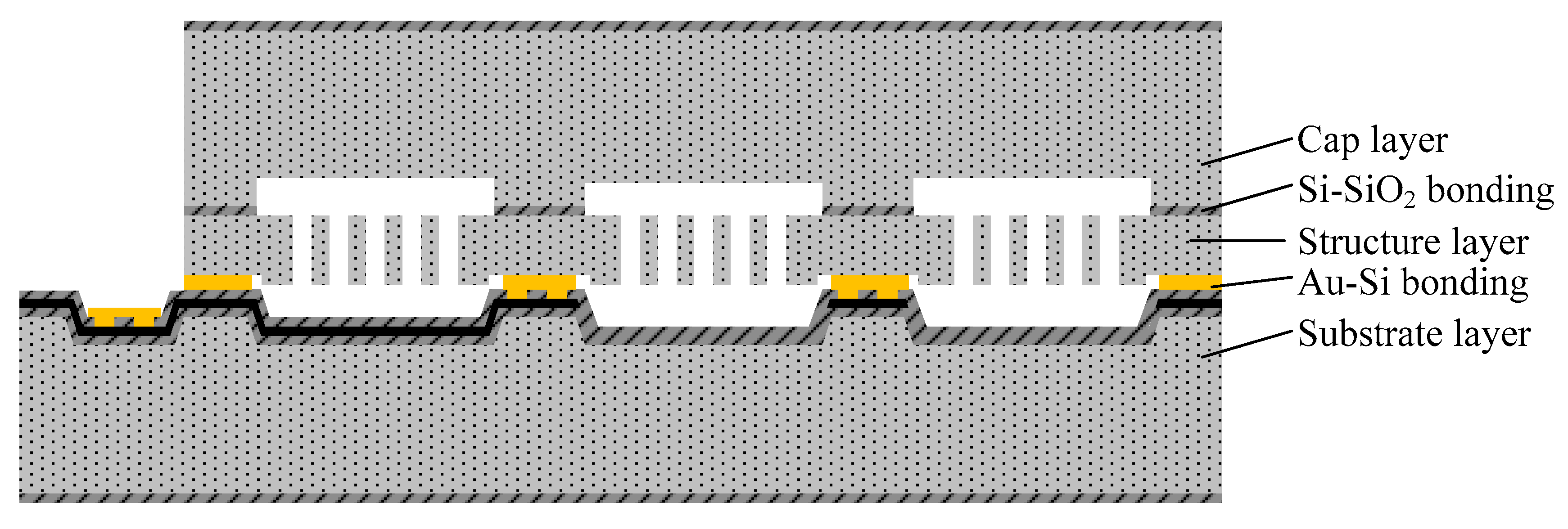 Research on a Method to Improve the Temperature Performance of an All ...