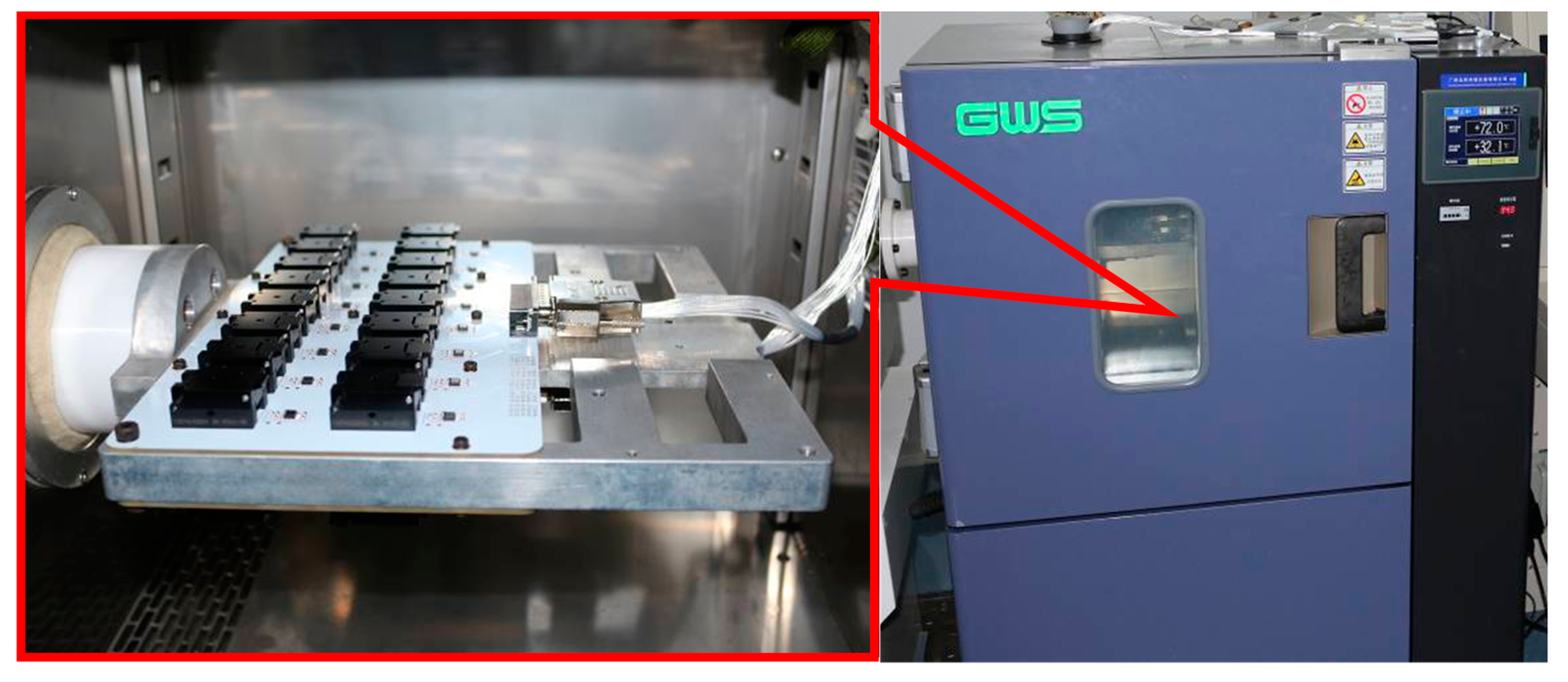 Research on a Method to Improve the Temperature Performance of an All ...