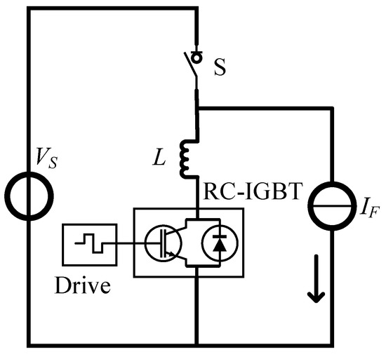 Low Switching Loss Built-In Diode of High-Voltage RC-IGBT with ...