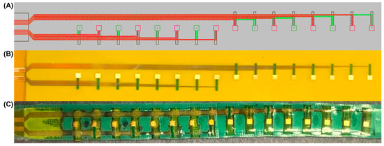 Creating Stretchable Electronics from Dual Layer Flex-PCB for Soft ...