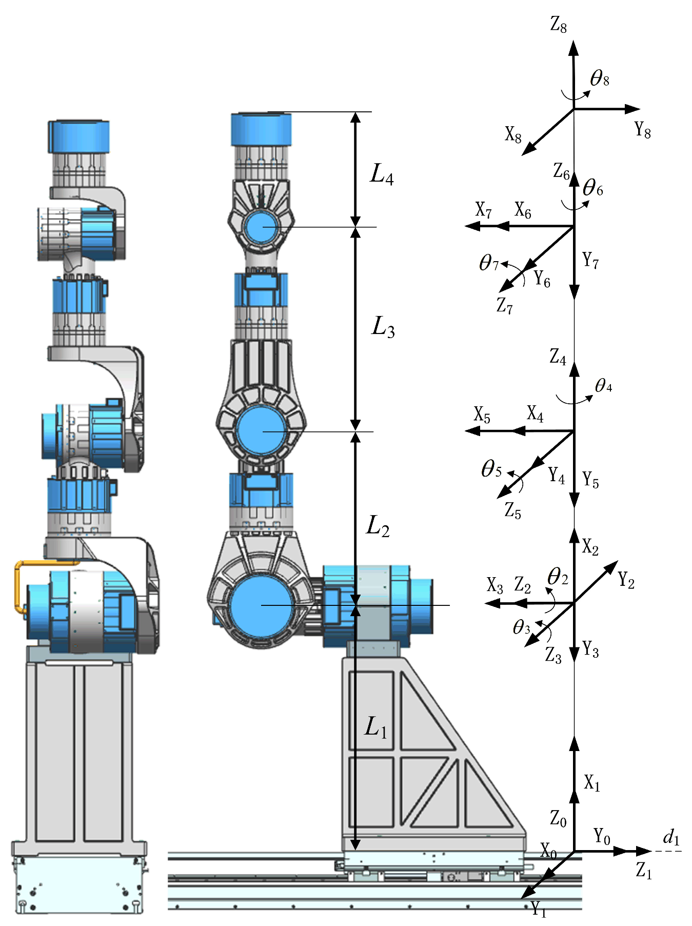 Research on Configuration Design Optimization and Trajectory Planning ...