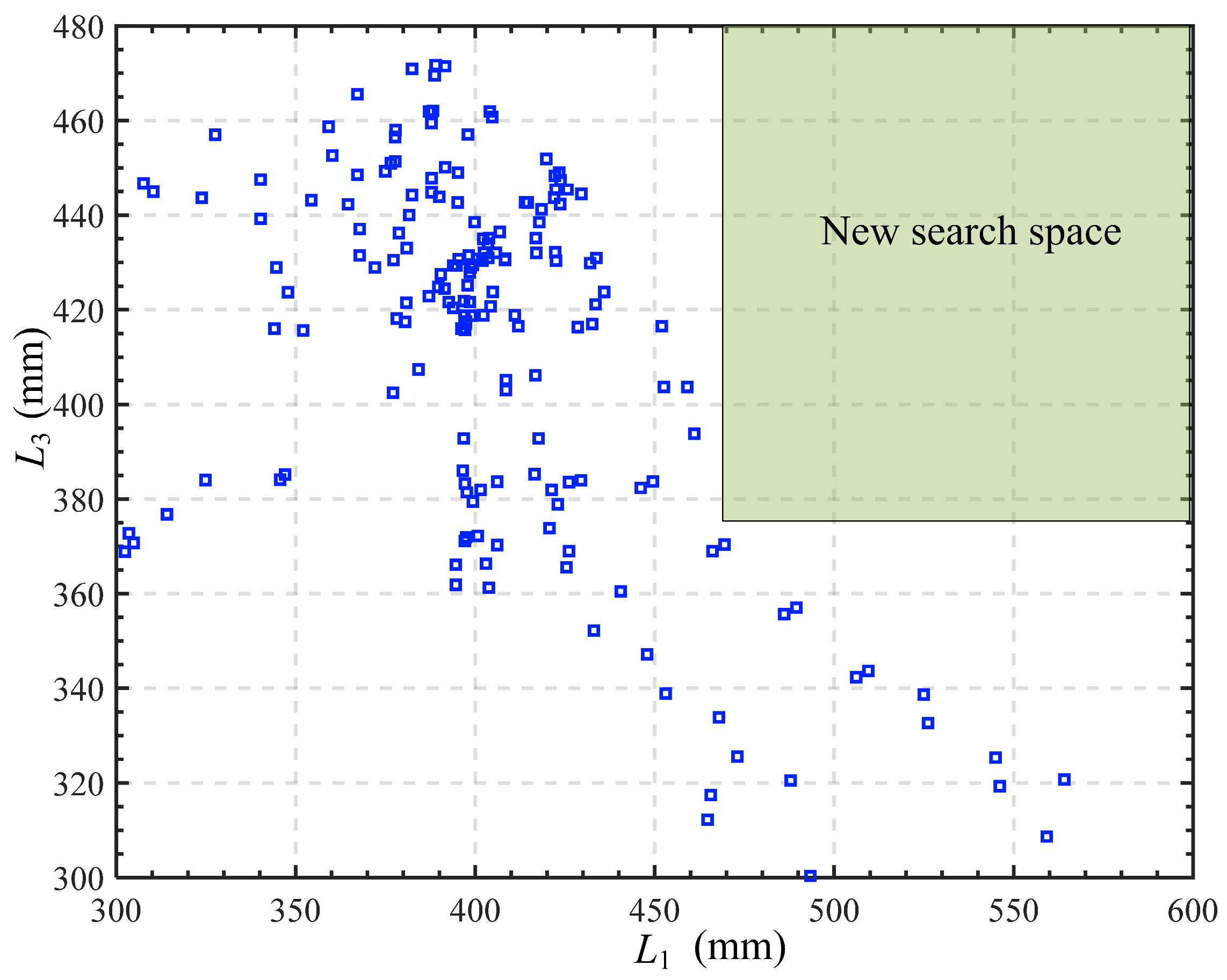 Micromachines Free Full Text Research On Configuration Design Optimization And Trajectory 