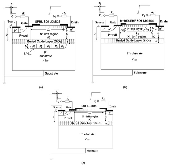 Numerical Investigation of Transient Breakdown Voltage Enhancement in SOI LDMOS by Using a Step ...