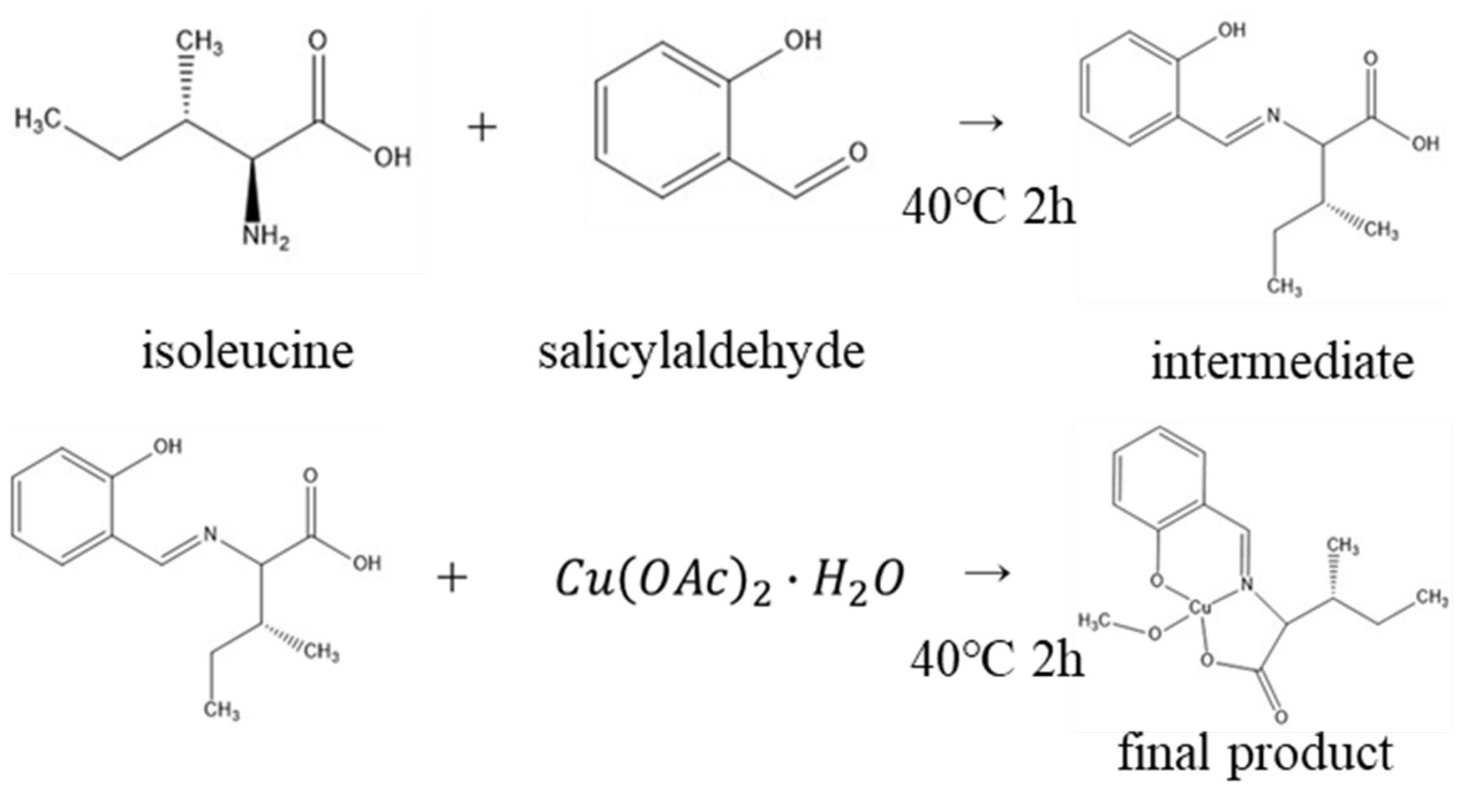 Efficient Synthesis of a Schiff Base Copper(II) Complex Using a Microfluidic Device