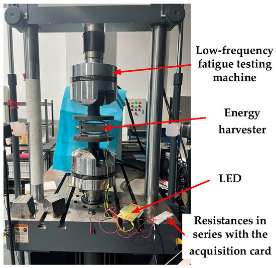 Simulation and Experimental Study of a Piezoelectric Stack Energy ...
