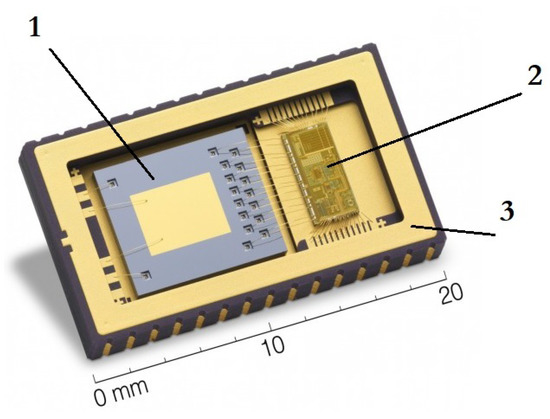 Micromachines | Free Full-Text | Development and Research of the Sensitive Element of the MEMS ...