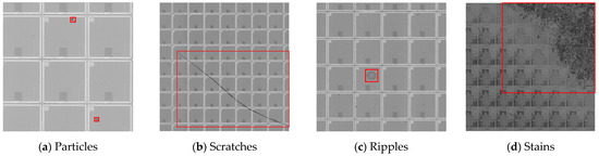 Wafer Surface Defect Detection Based on Background Subtraction and Faster R-CNN