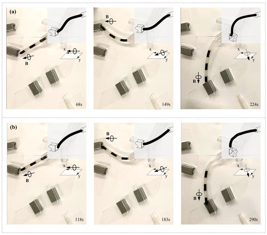 A Fast Soft Continuum Catheter Robot Manufacturing Strategy Based on ...