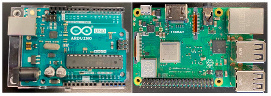 Application of MEMS Accelerometers in Dynamic Vibration Monitoring of a ...