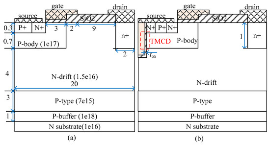 4H-SiC LDMOS Integrating a Trench MOS Channel Diode for Improved ...