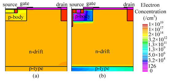 4H-SiC LDMOS Integrating a Trench MOS Channel Diode for Improved ...