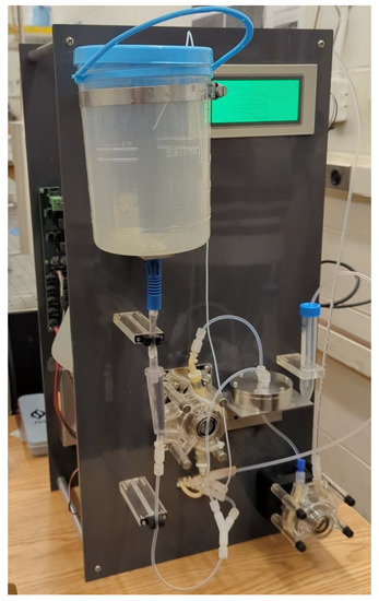 Label-Free Cyanobacteria Quantification Using a Microflow Cytometry ...