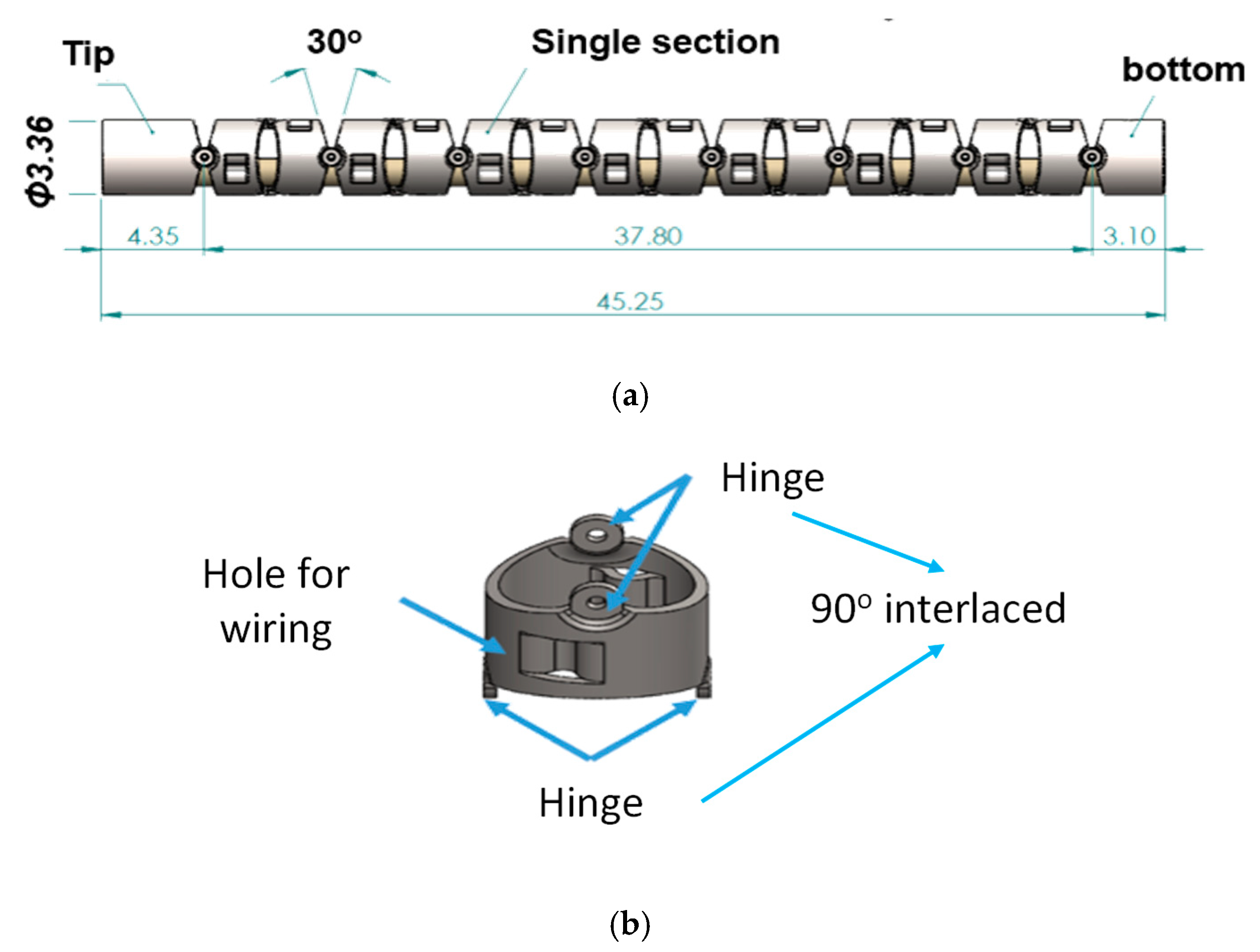 Path Planning and Navigation of Miniature Serpentine Robot for Bronchoscopy Application