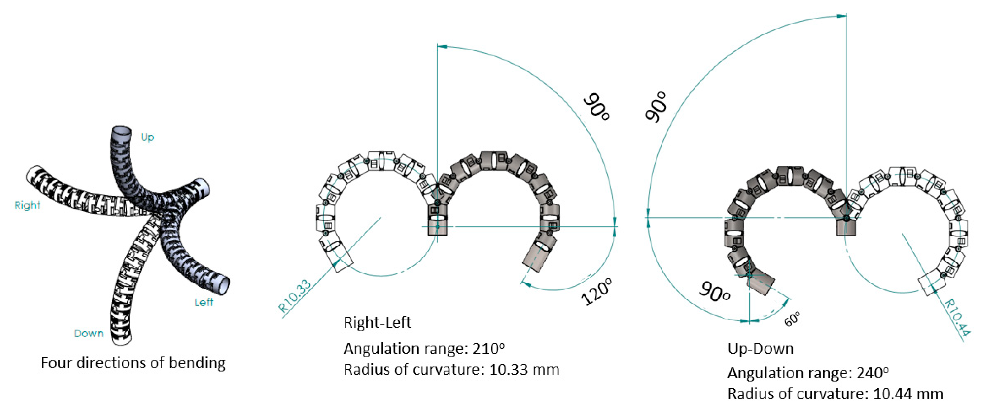Path Planning and Navigation of Miniature Serpentine Robot for Bronchoscopy Application