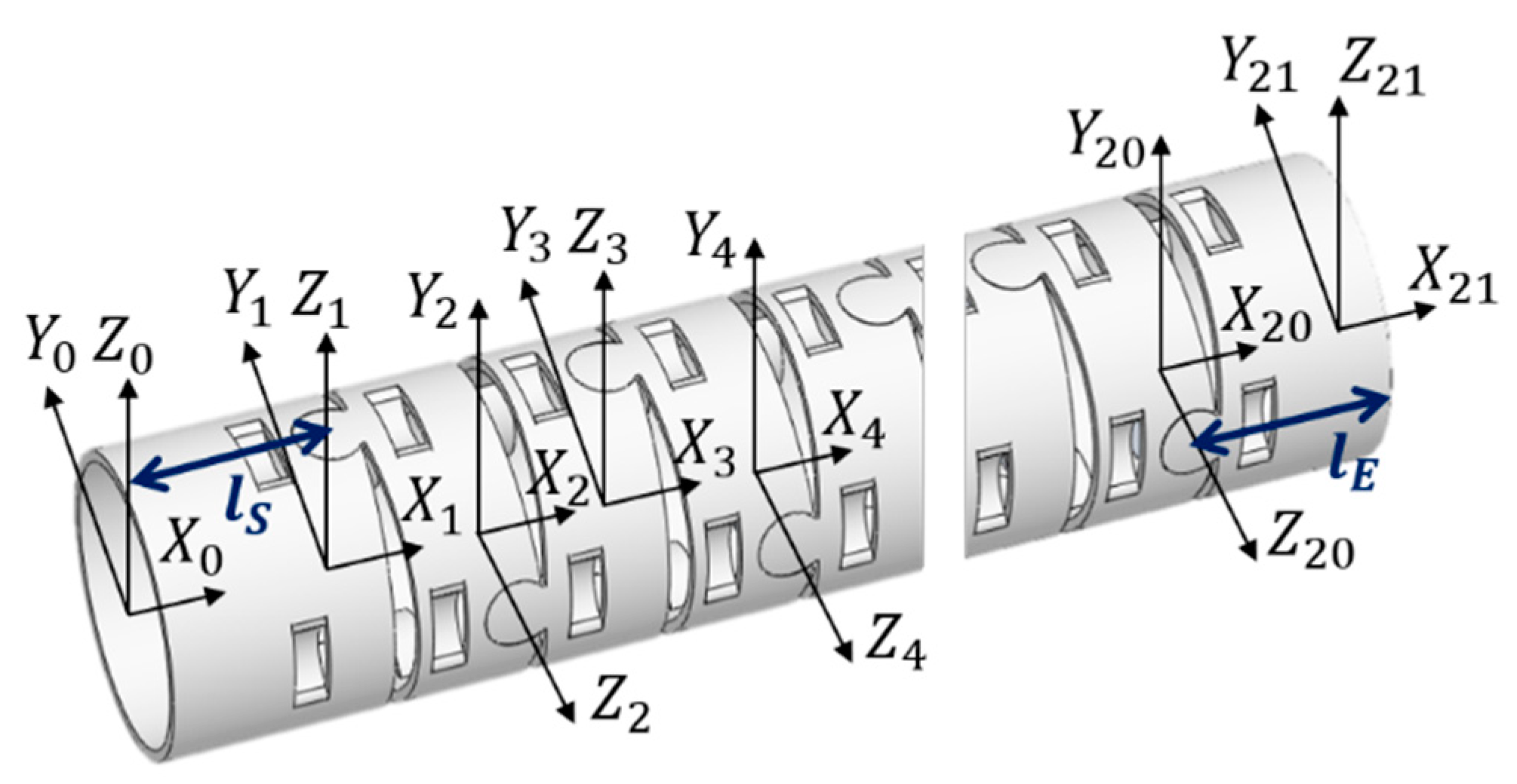 Path Planning and Navigation of Miniature Serpentine Robot for Bronchoscopy Application