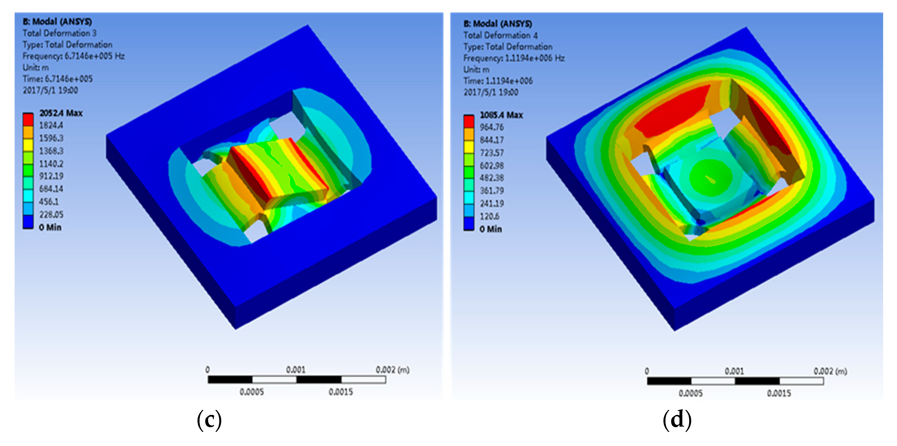 Micromachines | Free Full-Text | High-G MEMS Accelerometer Calibration Denoising Method Based on ...