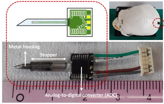 Development of an Implantable Capacitive Pressure Sensor for Biomedical ...