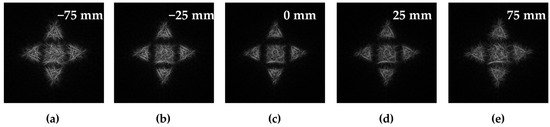 Composite Diffraction-Free Beam Formation Based on Iteratively ...