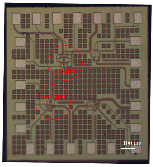 Design and Measurement of Microelectromechanical Three-Axis Magnetic ...