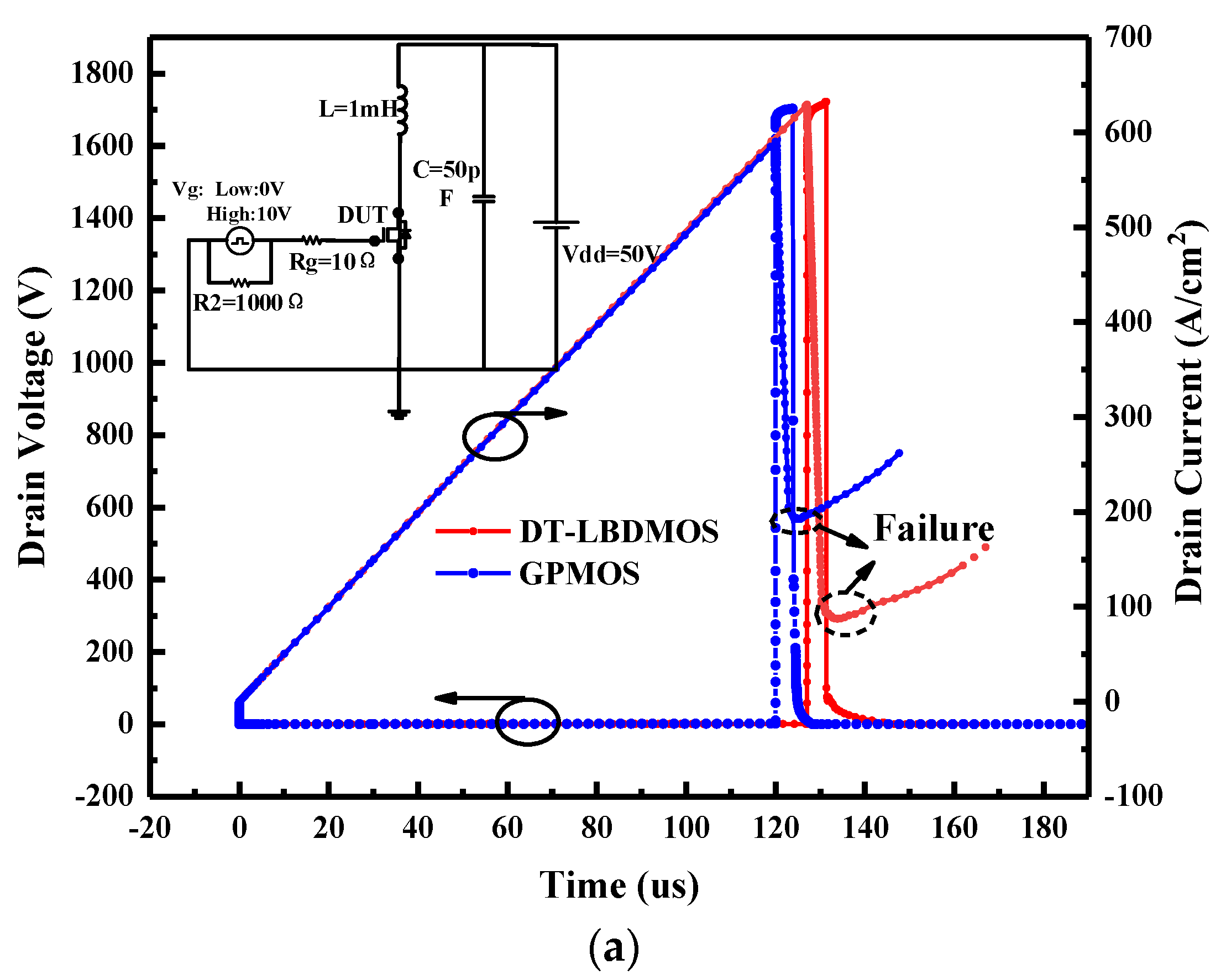 Micromachines | Free Full-Text | A Low-Loss 1.2 kV SiC MOSFET with Improved UIS Performance