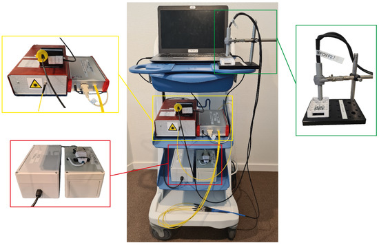 Microcamera Visualisation System to Overcome Specular Reflections for ...
