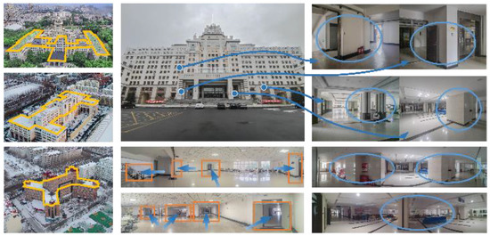 An Indoor Visual Positioning Method With 3d Coordinates Using Built In Smartphone Sensors Based