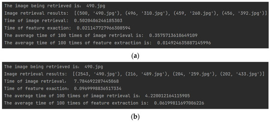 An Indoor Visual Positioning Method with 3D Coordinates Using Built-In ...