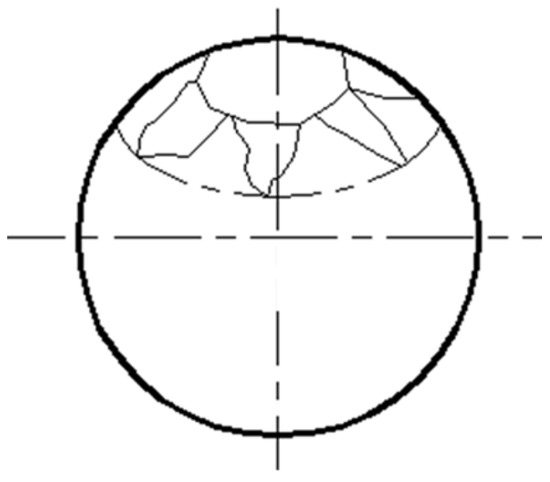 Study of Rotation Speed Curve Optimization under the Three-Body ...