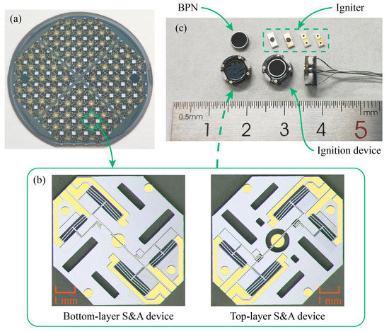 Design of an Intelligent MEMS Safety and Arming Device with a Condition ...