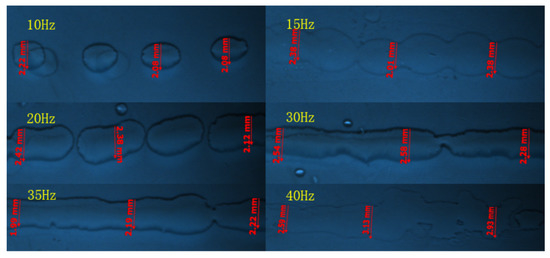 Structure Design and Characterization of 3D Printing System of Thermal ...