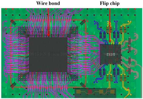 Micromachines | Free Full-Text | A Review of System-in-Package ...