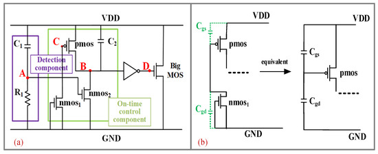 Micromachines | Free Full-Text | A False Trigger-Strengthened and Area ...