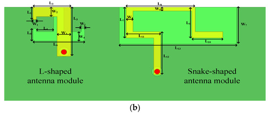 A 12-Port MIMO Antenna System for 5G/WLAN Applications