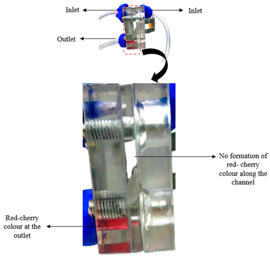 Optimization of Multiple Reactants in a Membrane-Less Direct Methanol ...