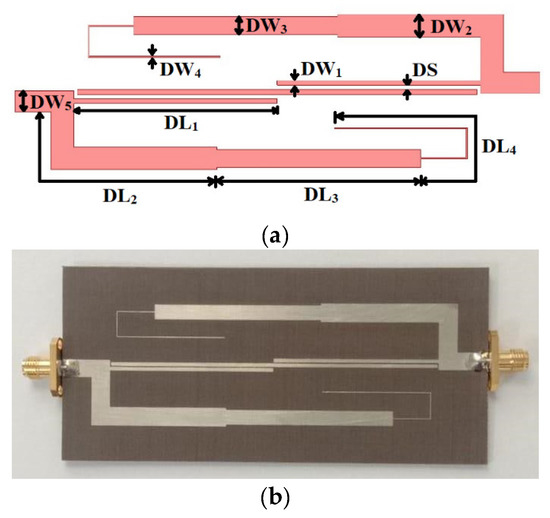Dual-Band and Wideband Bandpass Filters Using Coupled Lines and Tri ...