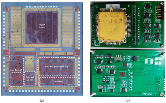 A Low-Noise Interface ASIC for MEMS Disk Resonator Gyroscope