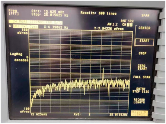 A Low-Noise Interface ASIC for MEMS Disk Resonator Gyroscope