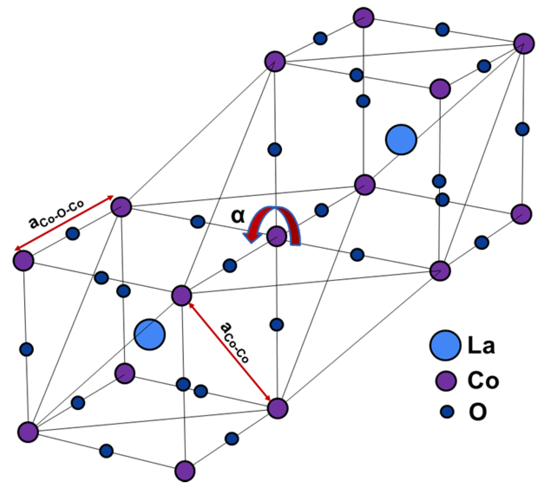Micromachines | Free Full-Text | A Review of Phase-Change Materials and ...