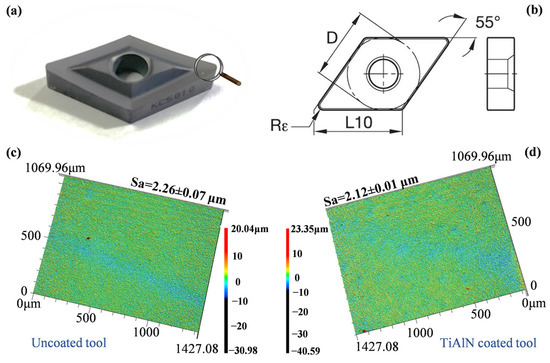 Comparison of Surface Morphology and Tool Wear in the Machining of Ti-6Al-4V Alloys with ...