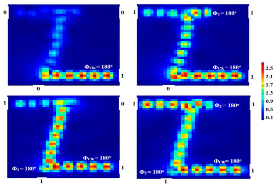 Optical Logic Gates Based on Z-Shaped Silicon Waveguides at 1.55 μm
