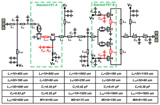 A Ku-Band Broadband Stacked FET Power Amplifier Using 0.15 μm GaAs pHEMT
