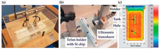 Comparison of Anodic and Au-Au Thermocompression Si-Wafer Bonding ...
